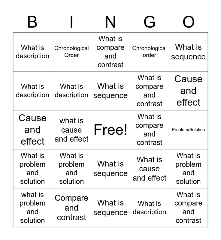 Text Features Bingo Card