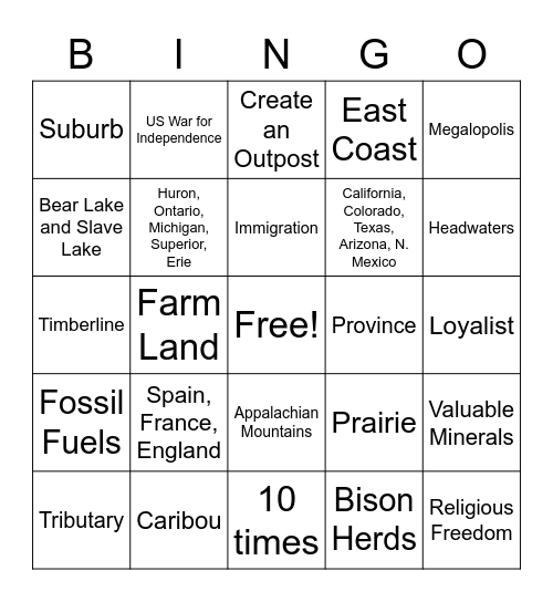 Unit 2 Review Bingo Card