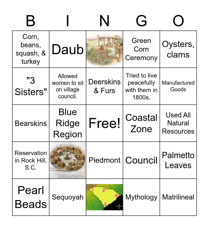 Review#2-3 Major Native American Tribes in S.C. Bingo Card