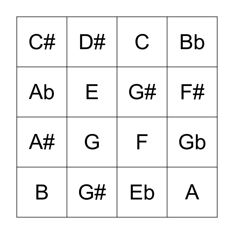 Note Names Bingo Card Note Names Bingo Card