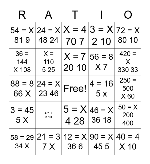 Equivalent Ratios Bingo! Bingo Card
