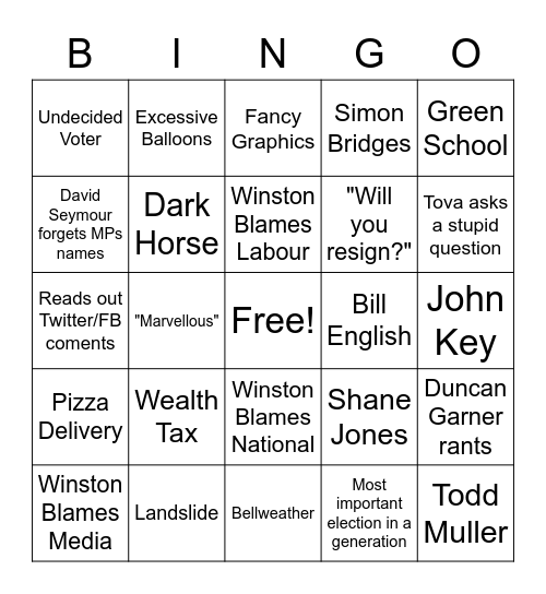 2020 Election Night Bingo Card