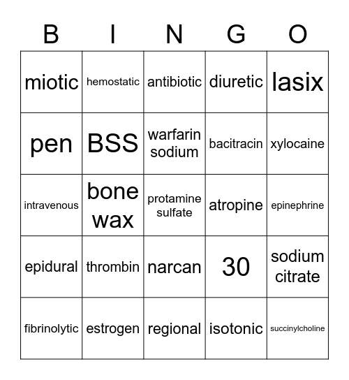 pharmacology Bingo Card