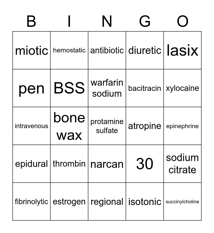 pharmacology Bingo Card