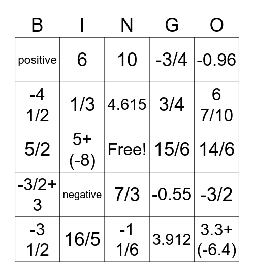 Rational Numbers Bingo Card