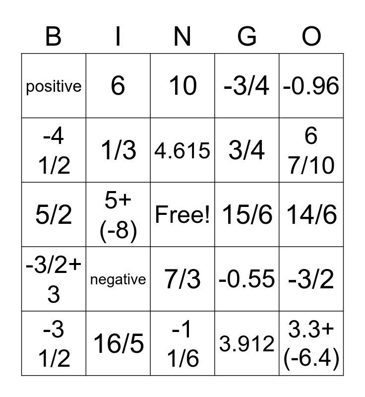 Rational Numbers Bingo Card