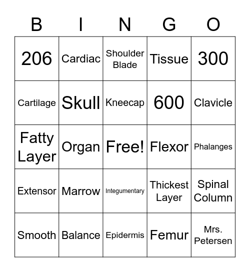 Skeletal, Muscular, Integumentary Systems Bingo Card
