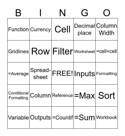 Spreadsheets Bingo Card