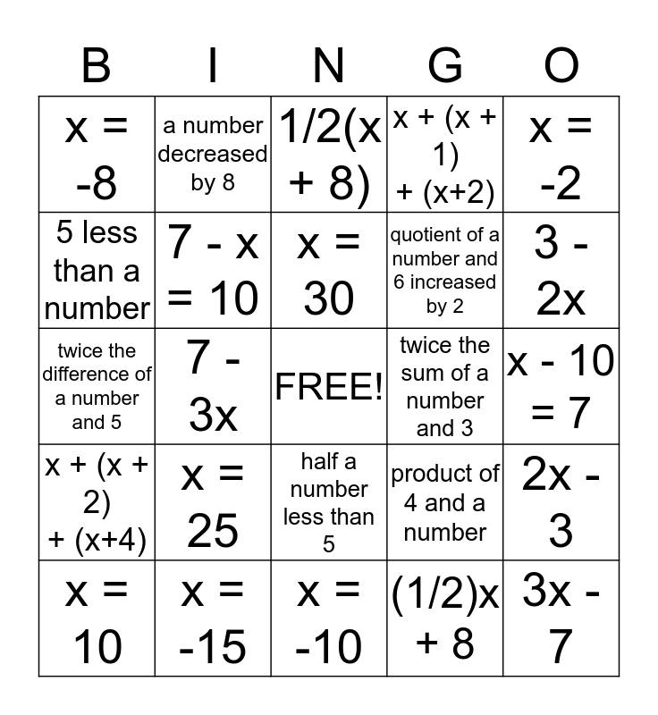 Algebraic Expressions Review Bingo Card