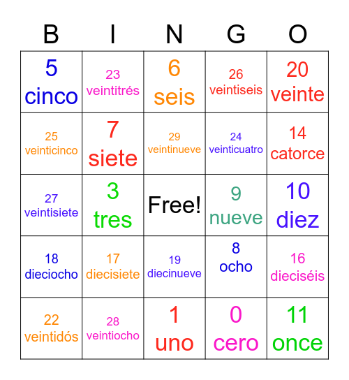 Los números: 0-30 Bingo Card