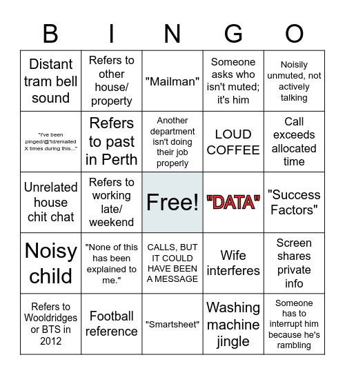 Bim Tingo Bingo Card