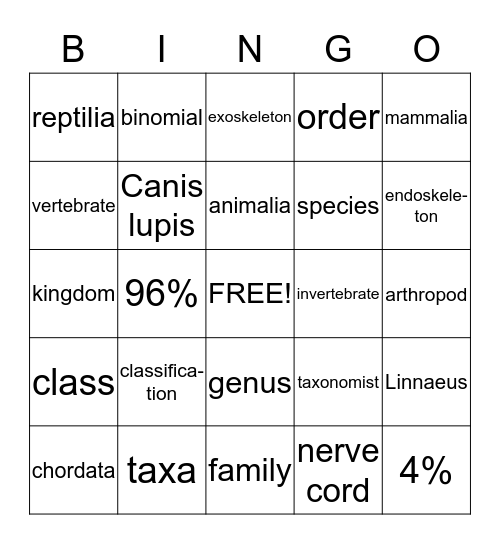 Invertebrate/Vertebrate Bingo Card