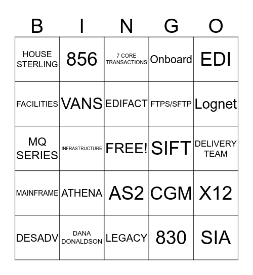 B2Bingo Card