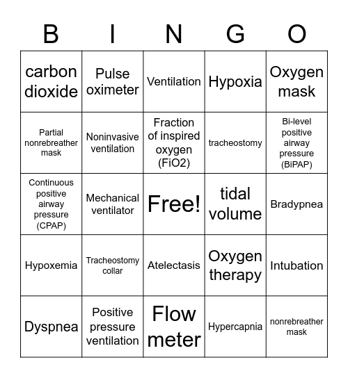 Oxygen Therapy Bingo Card Oxygen Therapy Bingo Card
