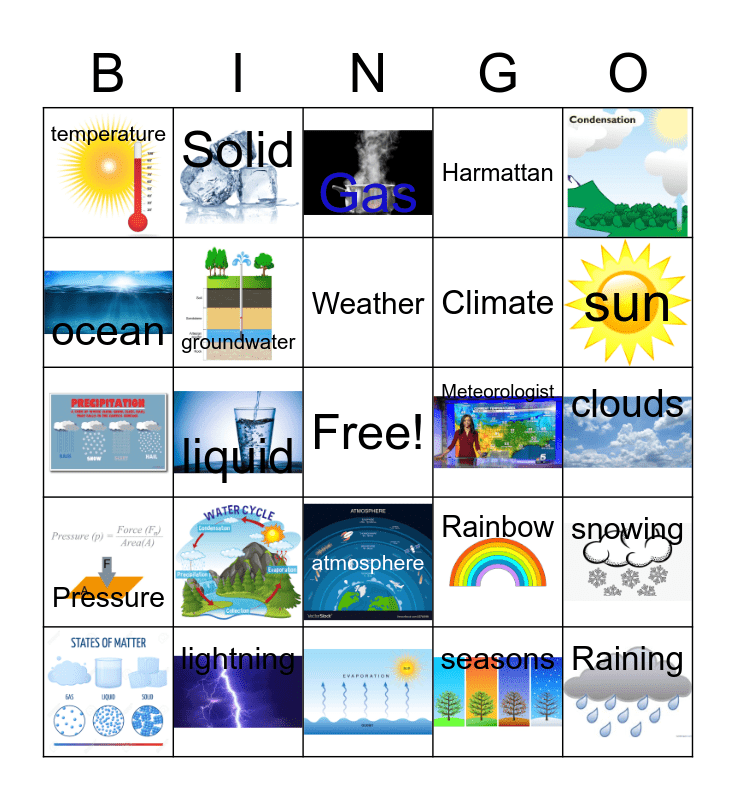 Perbicubs Water Cycle Bingo Card