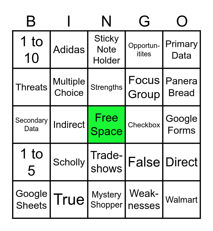Unit 2 - Market Research & Competition Bingo Card