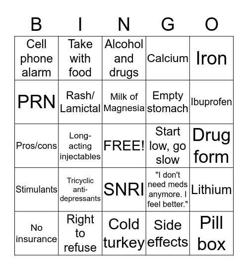 Medication Management Bingo Card