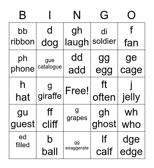 Consonant sound/b/d/f/g/h/j/ spellings Bingo Card