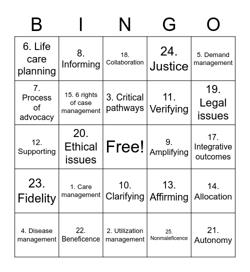 Case Management BINGO! Bingo Card