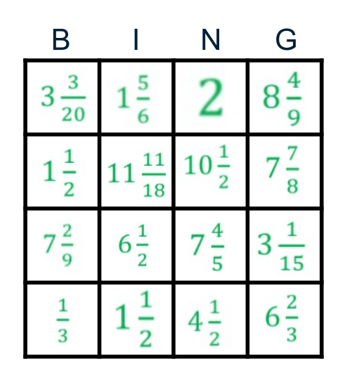 Multiplying Mixed Numbers Bingo Card