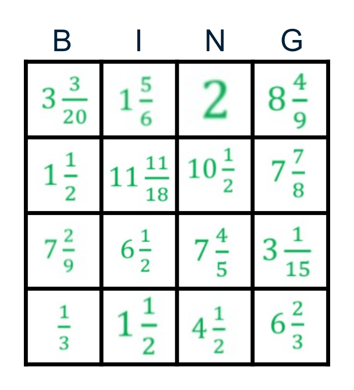 Multiplying Mixed Numbers Bingo Card