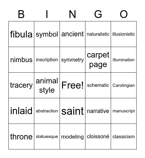 Formal Analysis Bingo Card