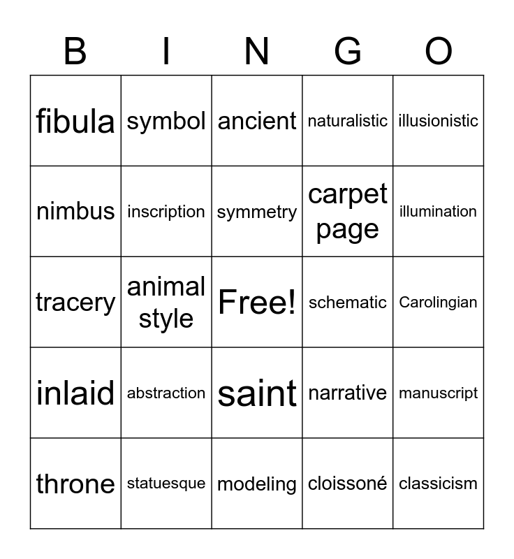 Formal Analysis Bingo Card