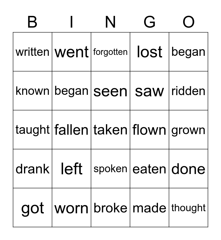IRREGULAR VERBS (PAST SIMPLE & PAST PARTICIPLE) Bingo Card