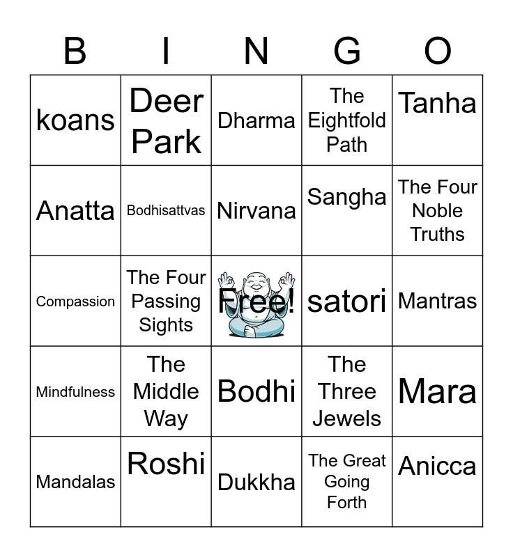 Buddhism BINGO Review Game Bingo Card