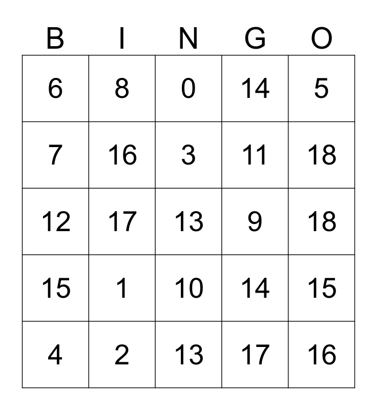 Dominoes Addition Bingo Card