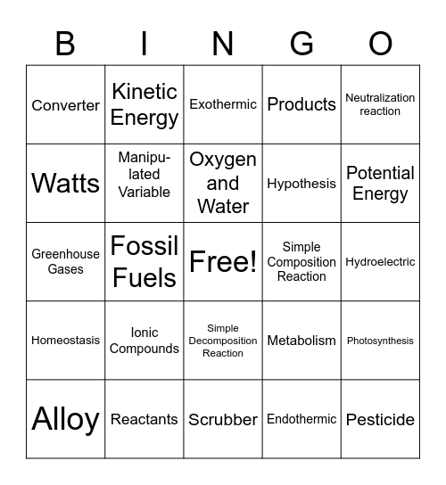 Science 24-Midterm Review Bingo Card
