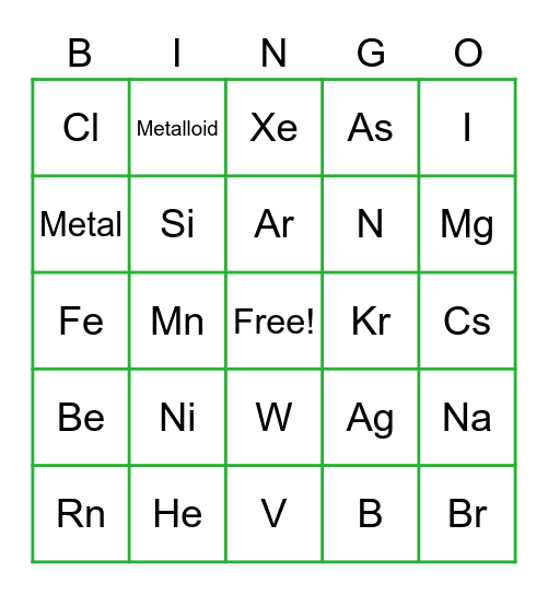 Element/Periodic Table Bingo Card