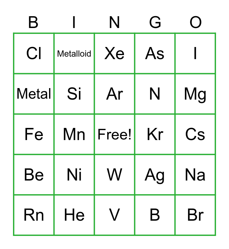 Element/Periodic Table Bingo Card