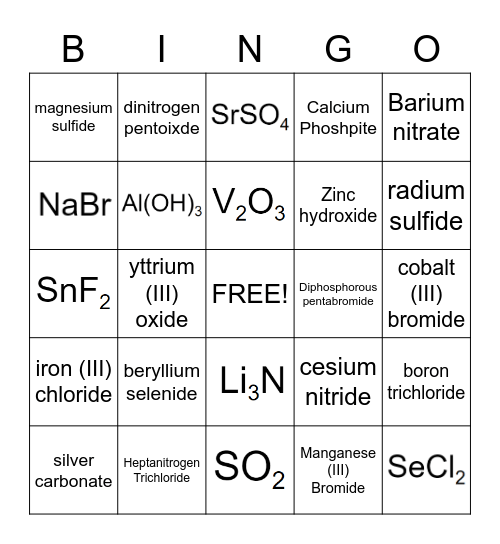 Nomenclature Bingo Card