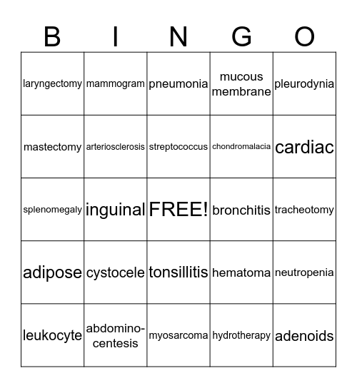 Medical Terminology Bingo Card