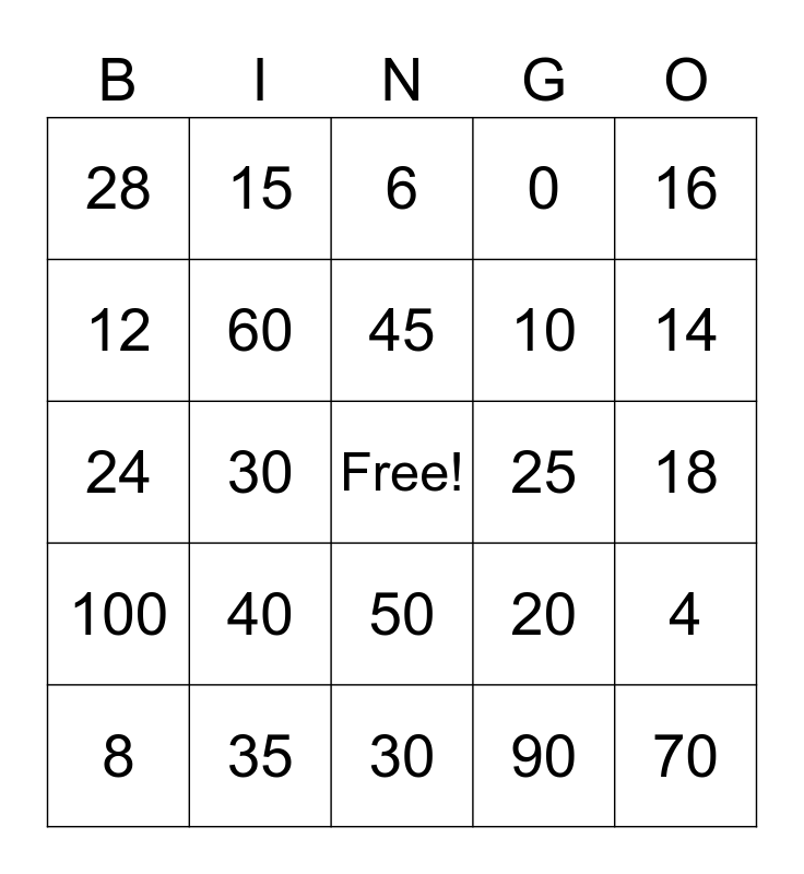 X Facts:2s,4s,5s, 10s Bingo Card