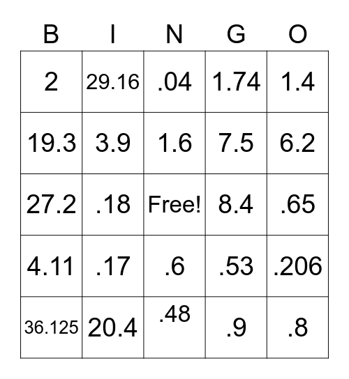 Decimal Review Bingo Card