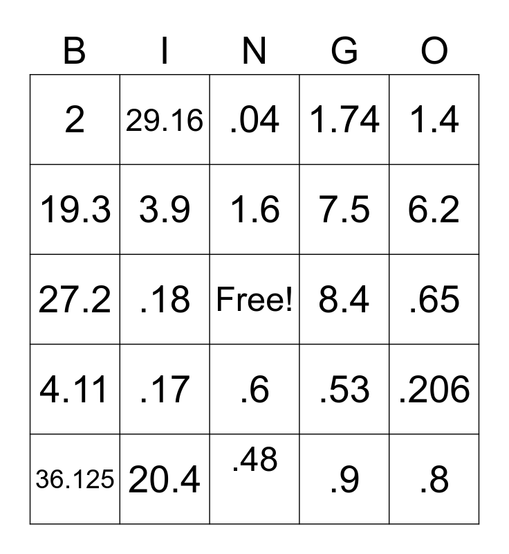 Decimal Review Bingo Card