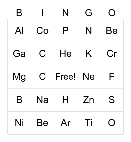 Electron Configuration Bingo Card
