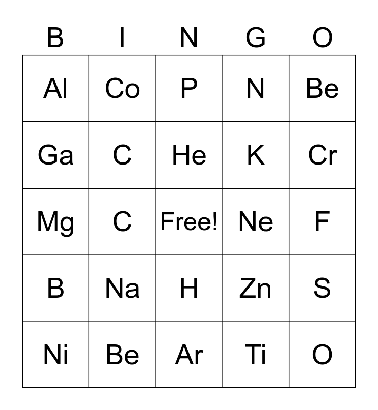 Electron Configuration Bingo Card