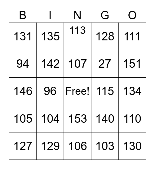 side and desserts Bingo Card