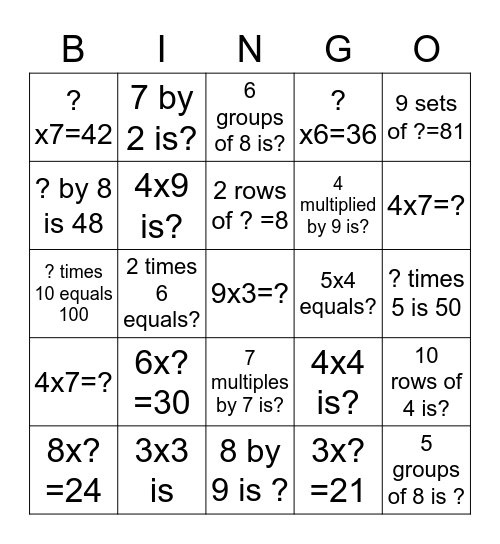 Factors of 10 Bingo Card