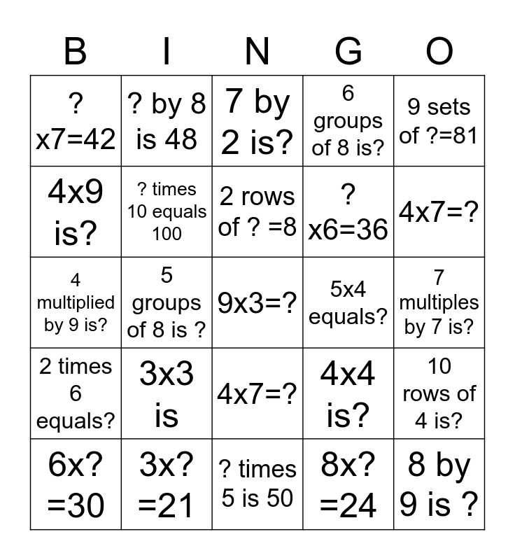 Factors of 10 Bingo Card