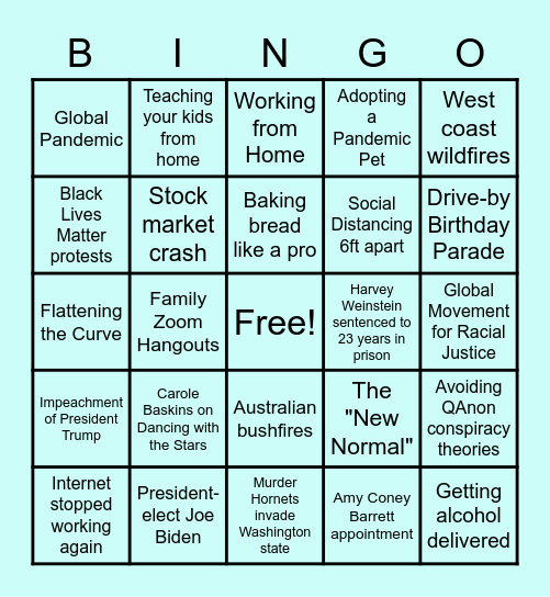What happens in 2020 stays in 2020... Bingo Card
