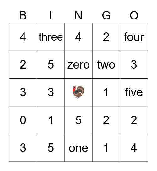 Numbers 0 - 5 Bingo Card