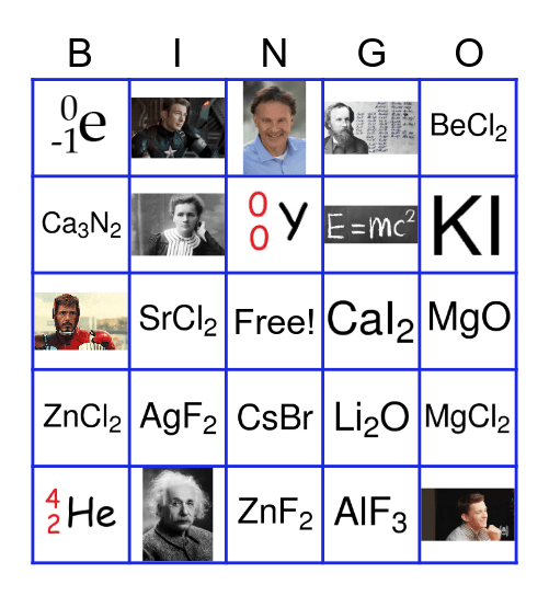 Ionic Compounds Bingo Card