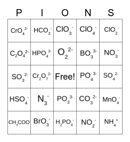 Polyatomic Ion Bingo Card