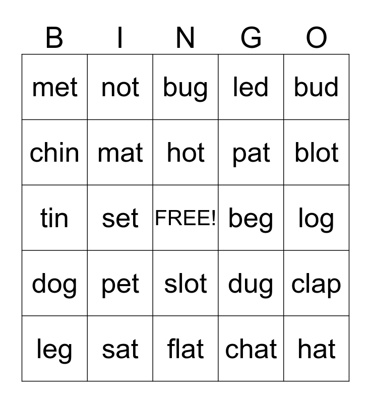 Short Vowel Sounds Bingo Card