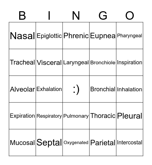 Pulmonary Bingo Card