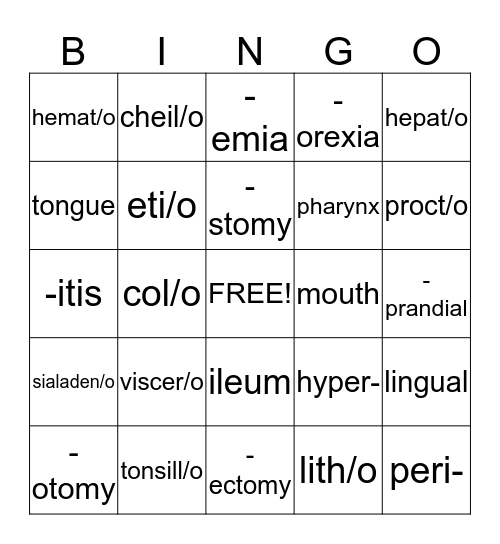 Medical Terminology Prefixes, Suffixes, and Word Parts Bingo Card